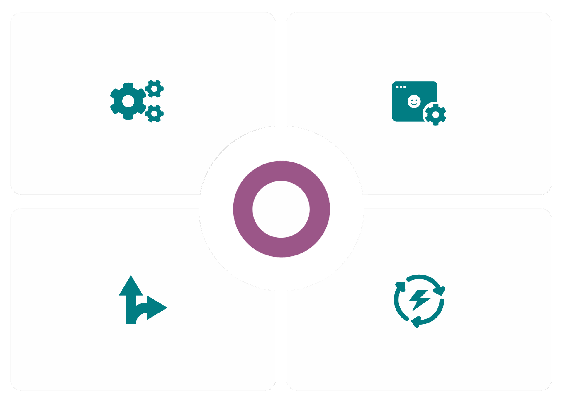 What is Odoo? Open Source Cloud ERP System