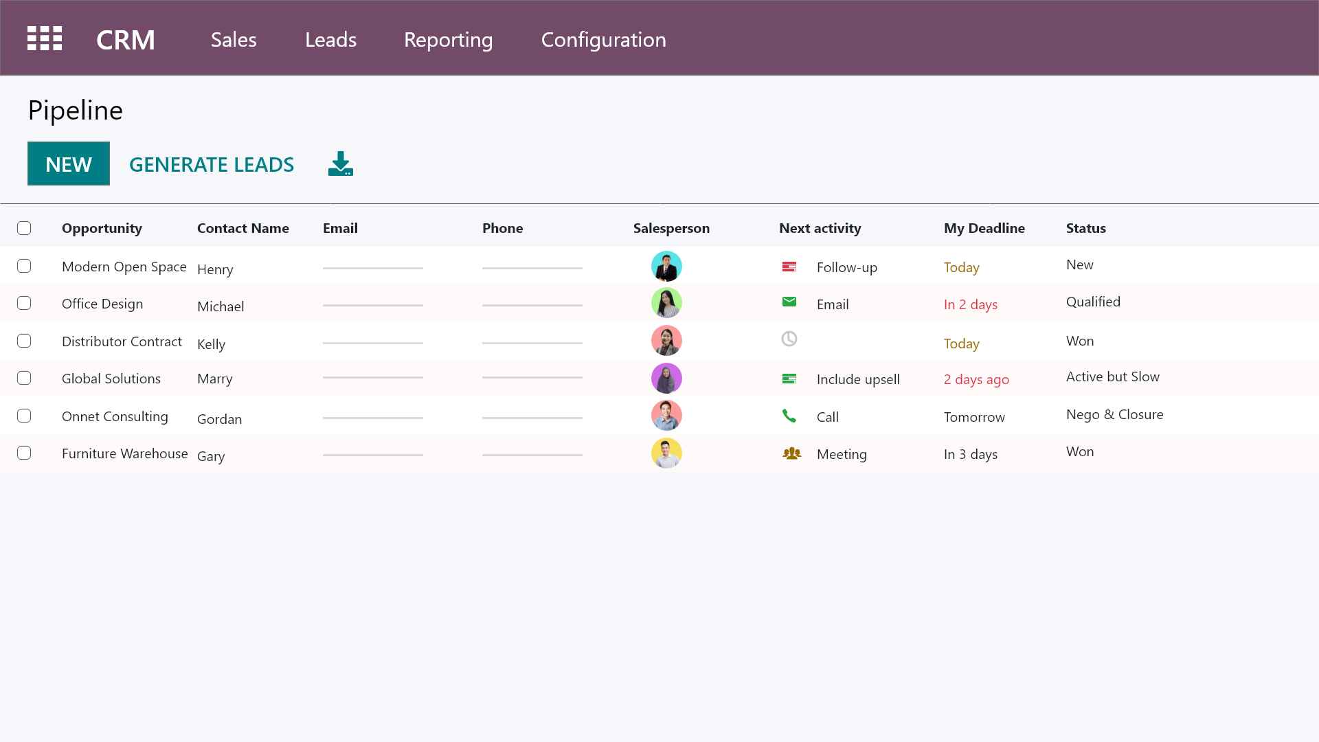 Odoo Malaysia: Best ERP For Wholesale Distribution Companies